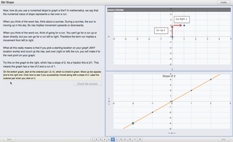 Linear Equations: Ski Slope | Concord Consortium